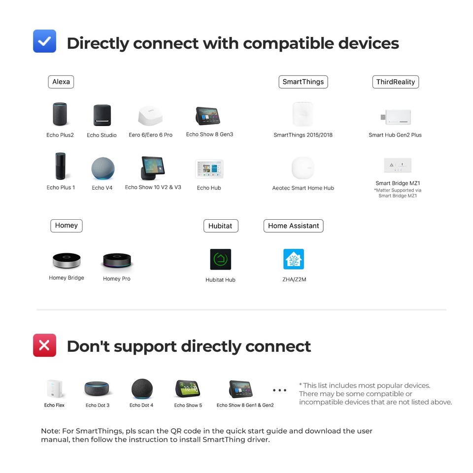 Zigbee Smart Switch,Toggle/Rocker,No Wiring Needed.Hub Required ...