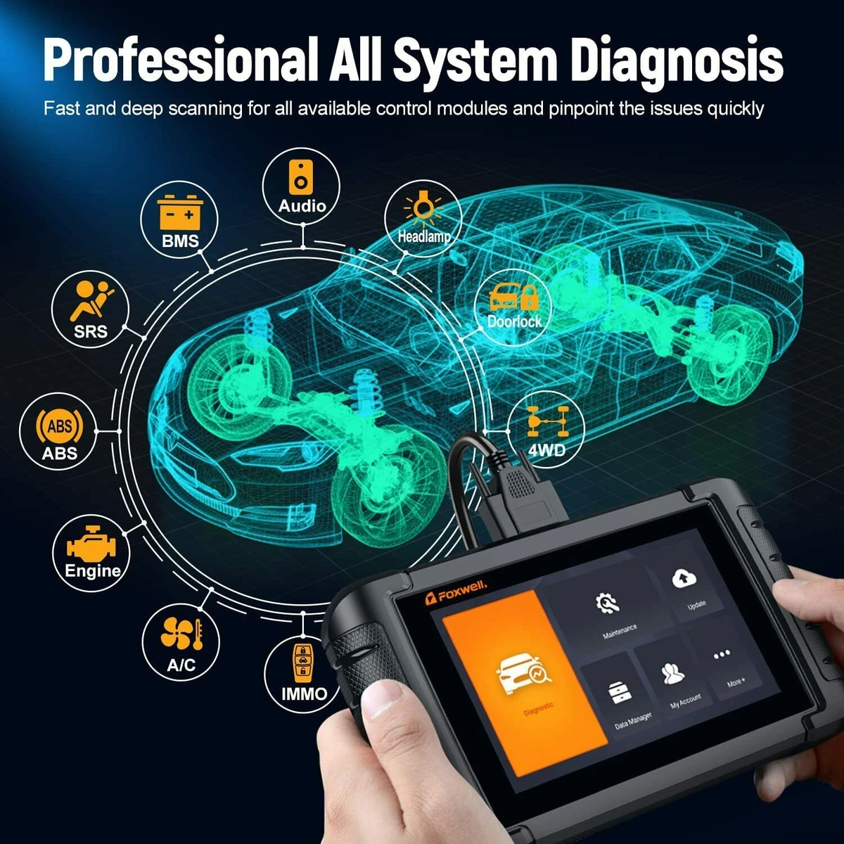 Top-rated Obd2 Scanners For Boost Performance, Pinpoint, 42% OFF