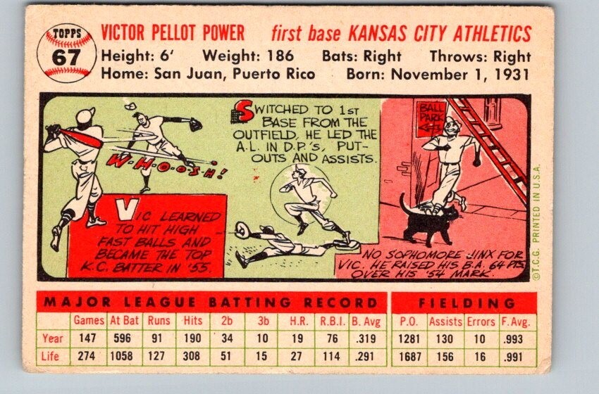 1956 TOPPS BASEBALL #67 VIC POWER MID GRADE MS | eBay