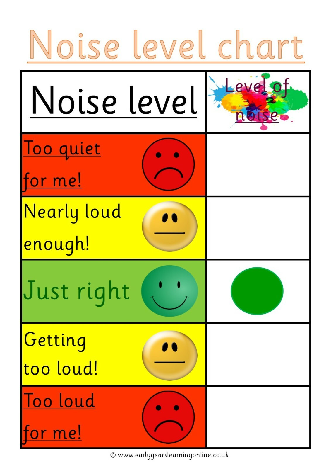 Decibel Chart For Kids