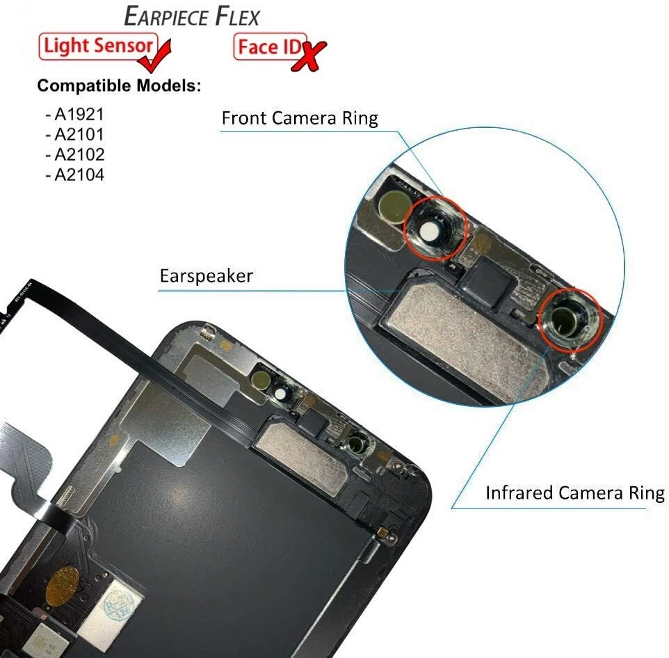 Ambient Light Sensor In Mobile