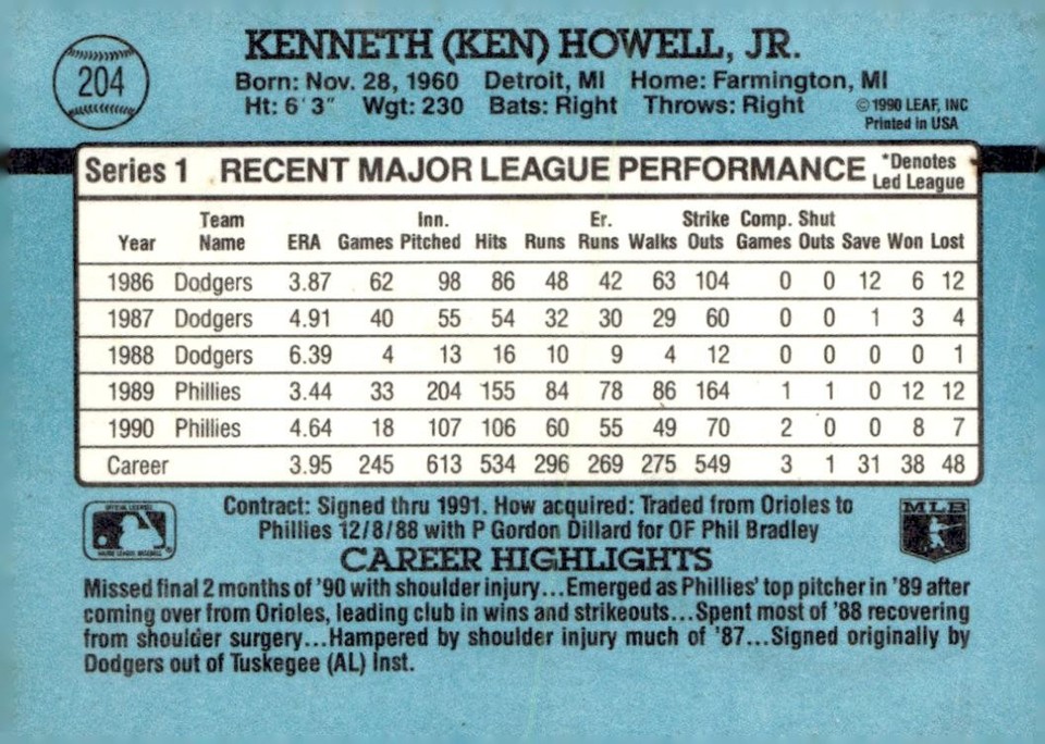 1991 Donruss #204 Ken Howell | eBay