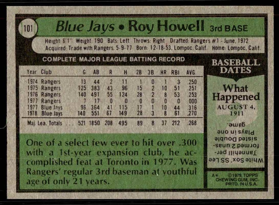 1979 Topps Roy Howell Toronto Blue Jays #101 | eBay