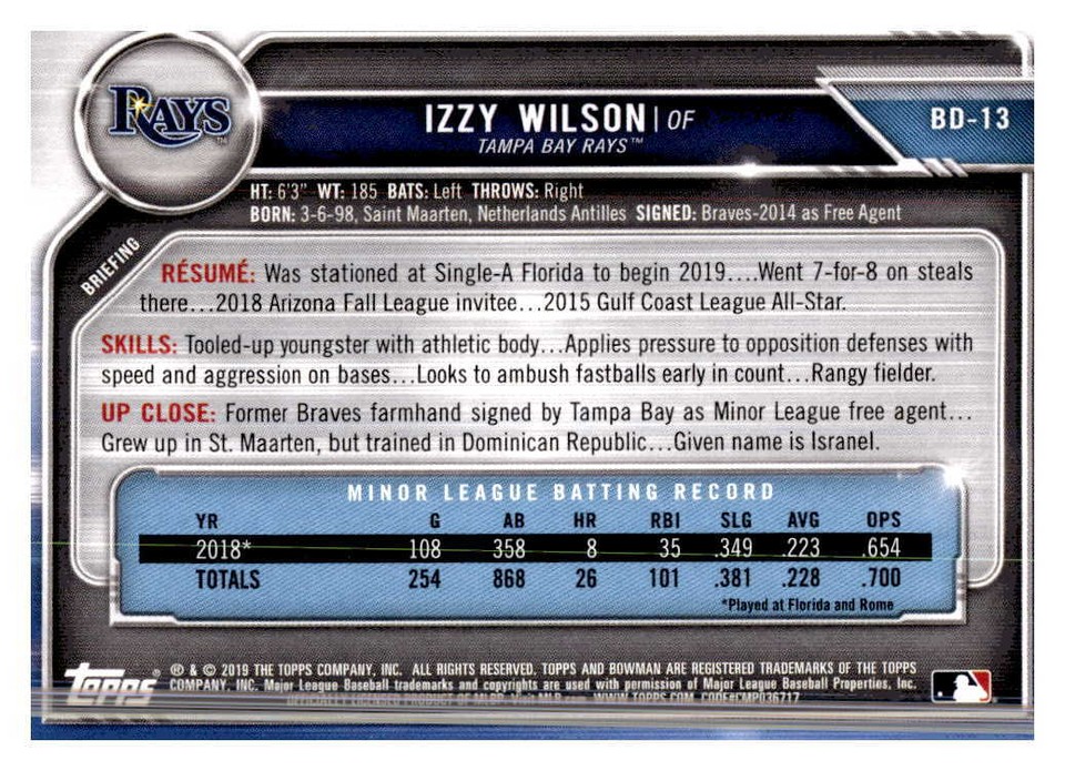 2019 Bowman Draft Izzy Wilson BD-13 | eBay