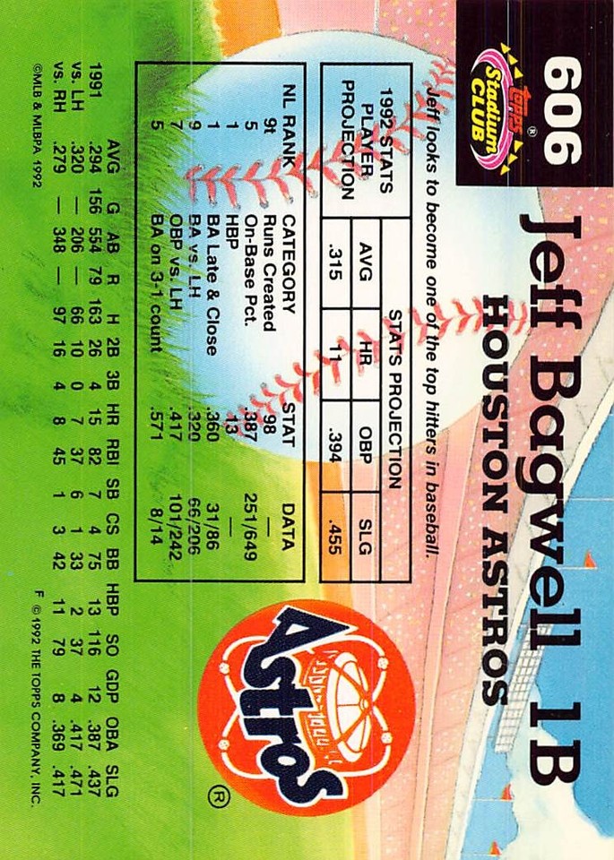 Jeff Bagwell 1992 Stadium Club 606a Houston Astros BASEBALL Card | eBay