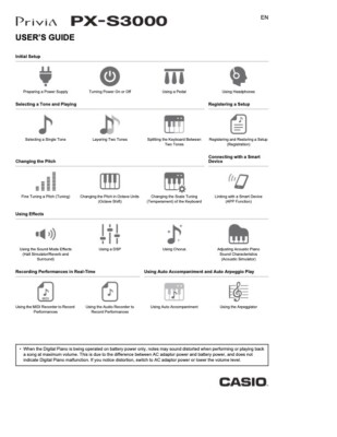 Users Guide & Instructions Casio Privia Digital Piano Keyboard -Model ...