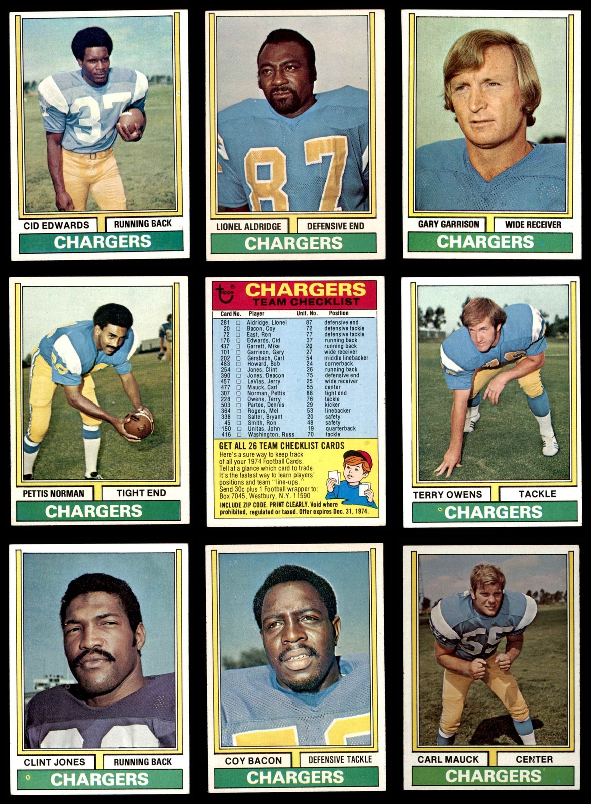 1974 Topps San Diego Chargers Team Set 5 - EX | eBay
