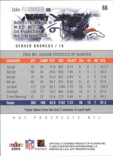2004 Hot Prospects Football Card #66 Jake Plummer | eBay