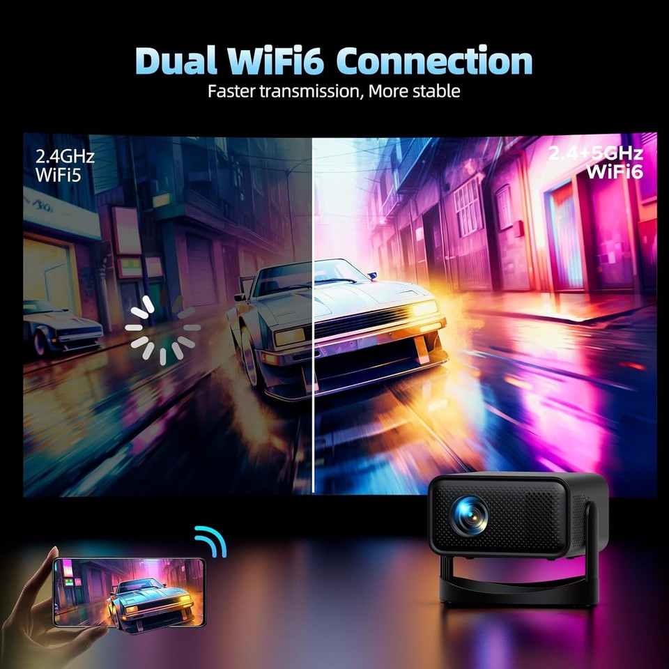 12000 Lumen Projector 4K UHD Smart 5G WiFi Android TV Home Theater ...