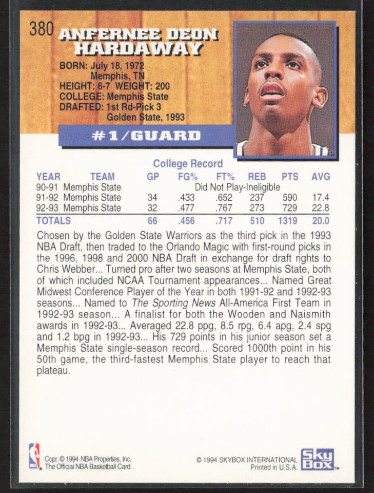 1994 Kenner/Hoops Starting Lineup Cards #510760 Anfernee Hardaway | eBay