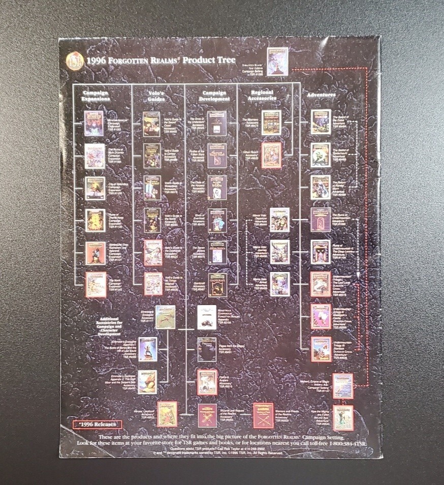 AD&D Fold-Out Conspectus - Forgotten Realms - Dungeons and Dragons ...