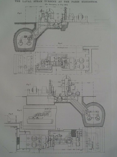 Steam Punk Gustaf de Laval Principle Steam Turbine Engine Diagram Print ...