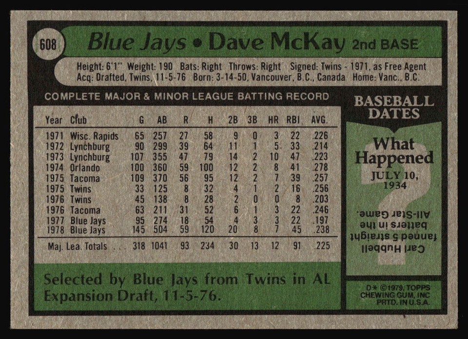 1979 Topps Dave McKay #608 Toronto Blue Jays | eBay