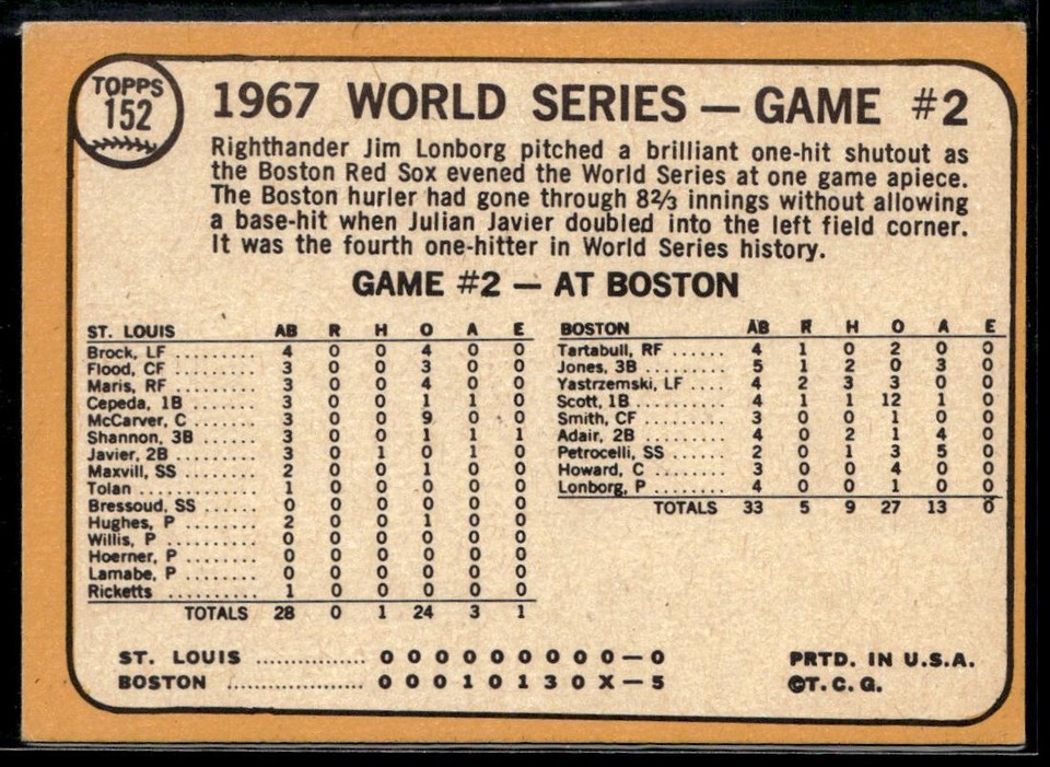 1968 Topps World Series Game #2 - Yaz Smashes Two Homers HS | eBay