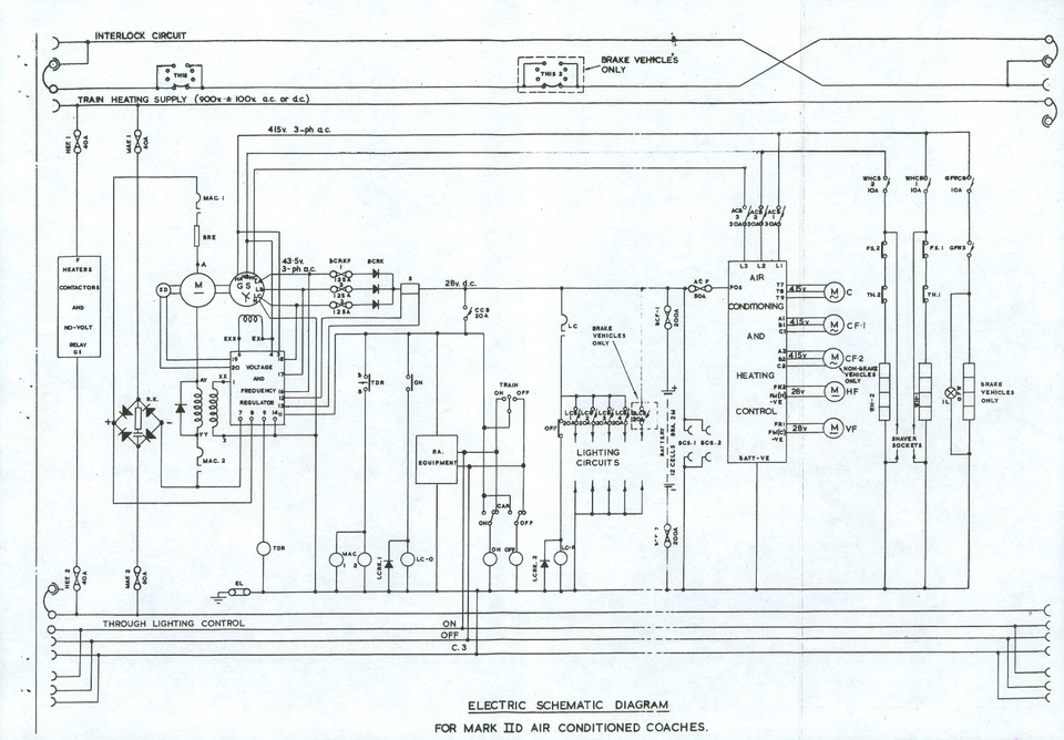 British Rail Class MK II D/E/F Coach Technical Training Manual (PDF ...