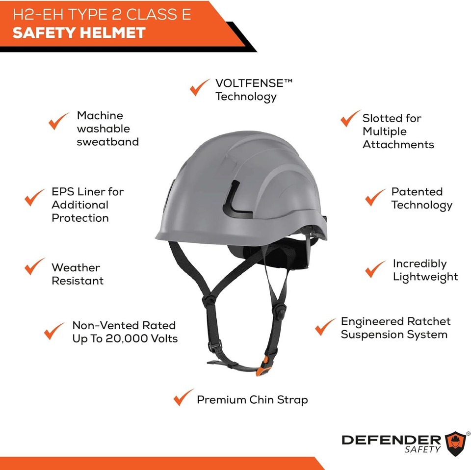 Defender Safety H2 Safety Helmet, Type 2 Class C and E, ANSI Z89.1 and ...