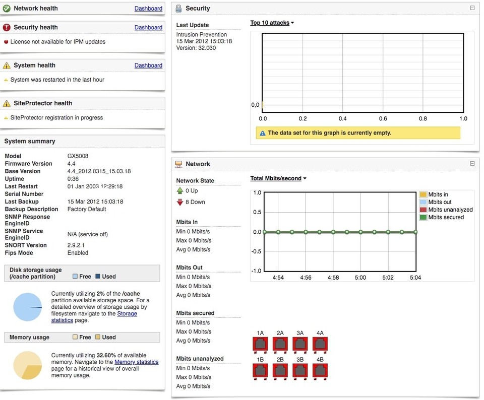 IBM Internet Security Systems Proventia Network IPS GX5008 | eBay
