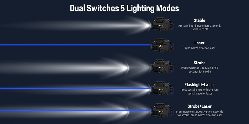 Pistol Flashlight Laser Combo Laser Beam Sight Gun Light Laser For ...