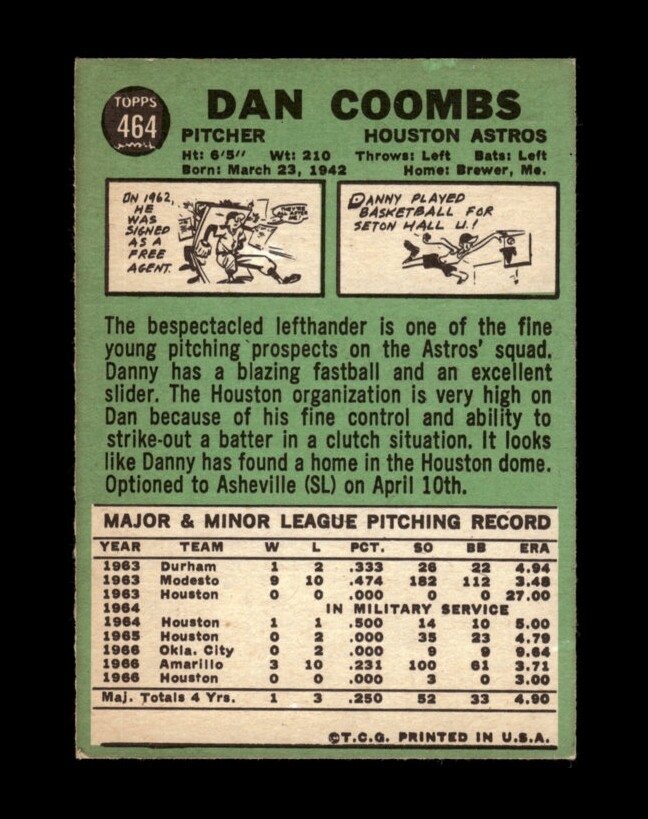 1967 Topps Set-Break #464 Dan Coombs EX-EXMINT *GMCARDS* | eBay