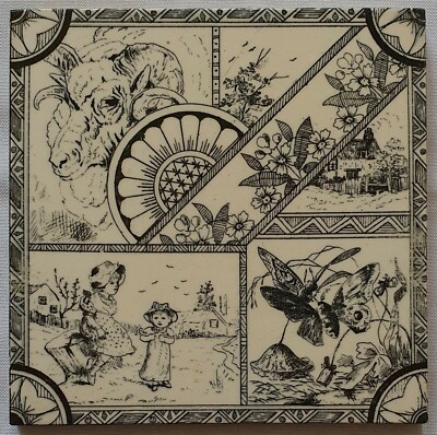 Tiles - Movement Tile