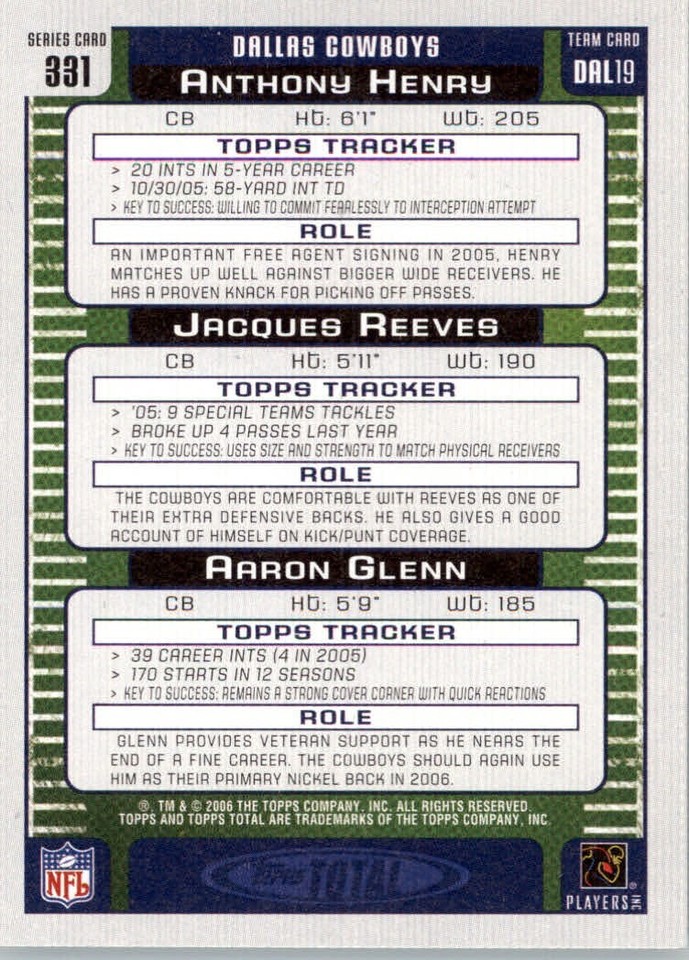 2006 Topps Total #331 Anthony Henry, Jacques Reeves, Aaron Glen ...