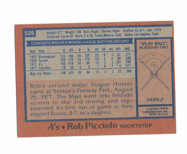 Rob Picciolo Oakland Athletics Shortstop #528 Topps 1978 #Baseball Card ...