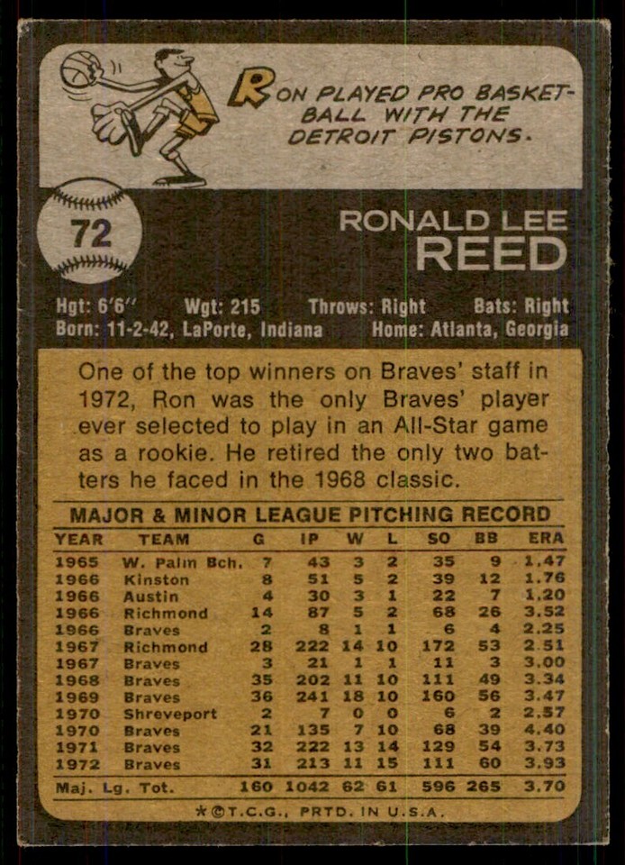 1973 Topps: Ron Reed Baseball Cards #72 | eBay