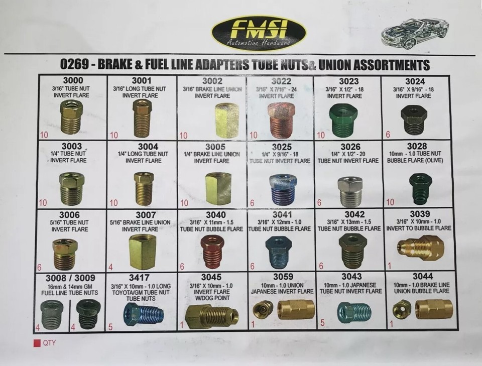FMSI 0269 BRAKE LINE ADAPTOR FITTING UNION TUBE NUT ASSORTMENT KIT ...