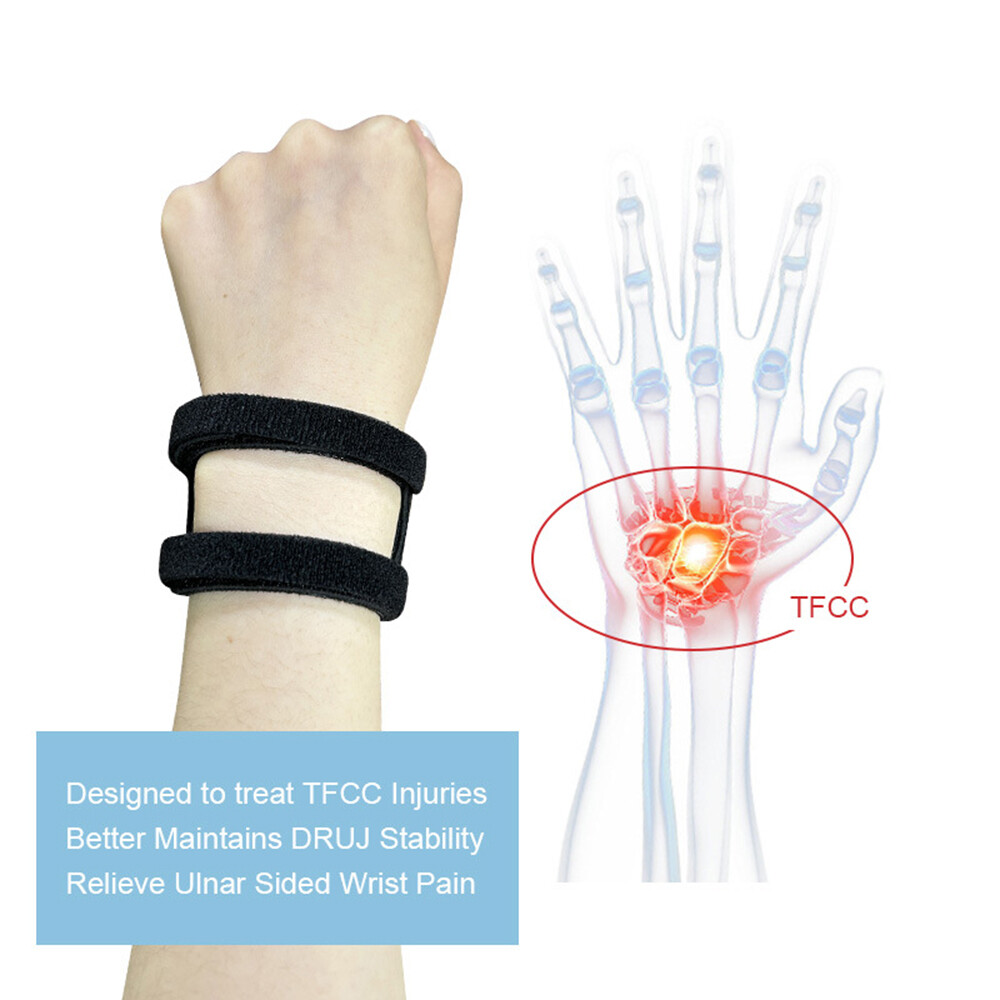 Wrist Pain Ulnar Side TFCC & Ulnar Side Wrist Injuries — Rayner