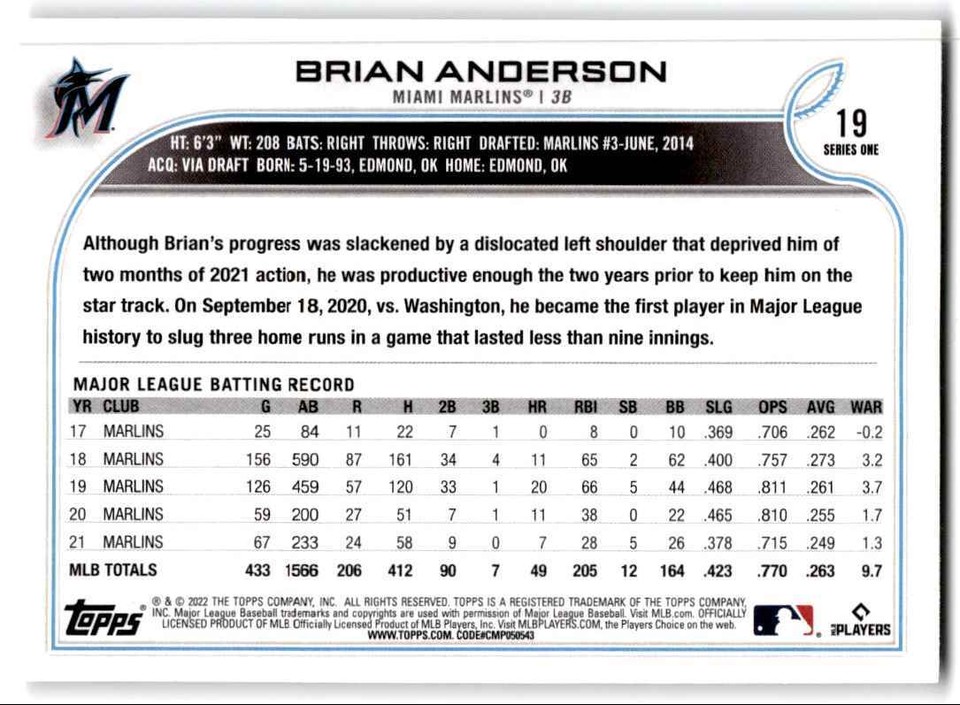 2022 Topps Brian Anderson Baseball Cards #19 | eBay