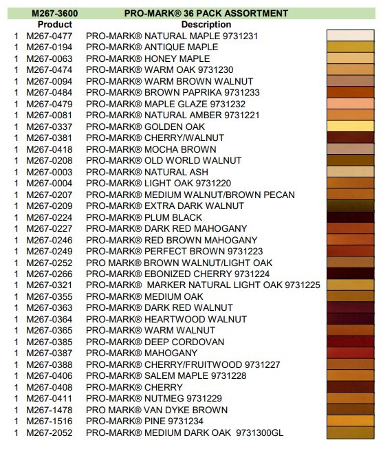 Mohawk Pro-Mark Marker Assortment Pack | eBay