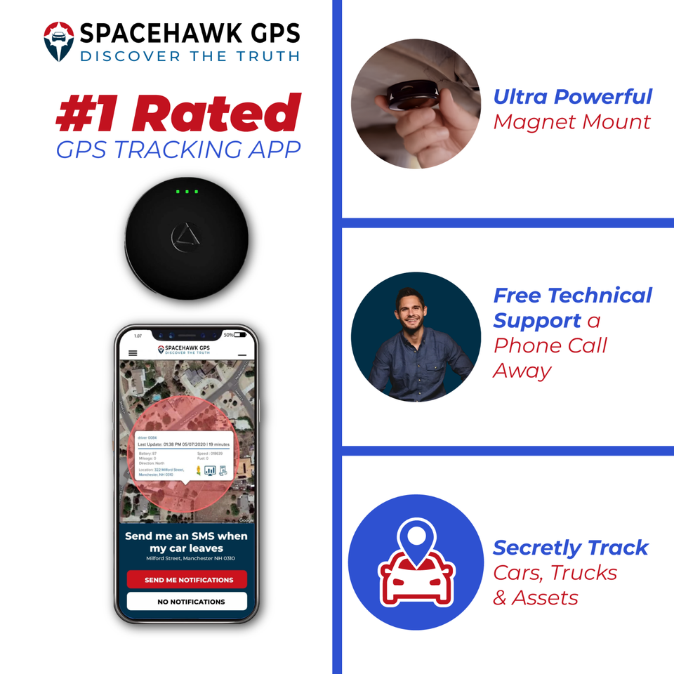 SpaceHawk - Best GPS Tracking Device For Motorcycles, ATVs & Vehicles ...