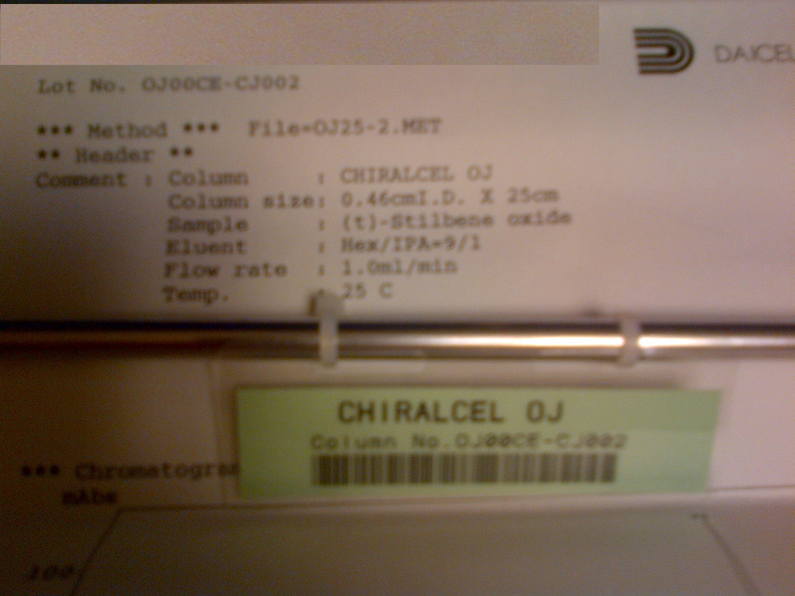 Chiralcel OJ 250 x 4.6mm 10um Analytical Column New | eBay