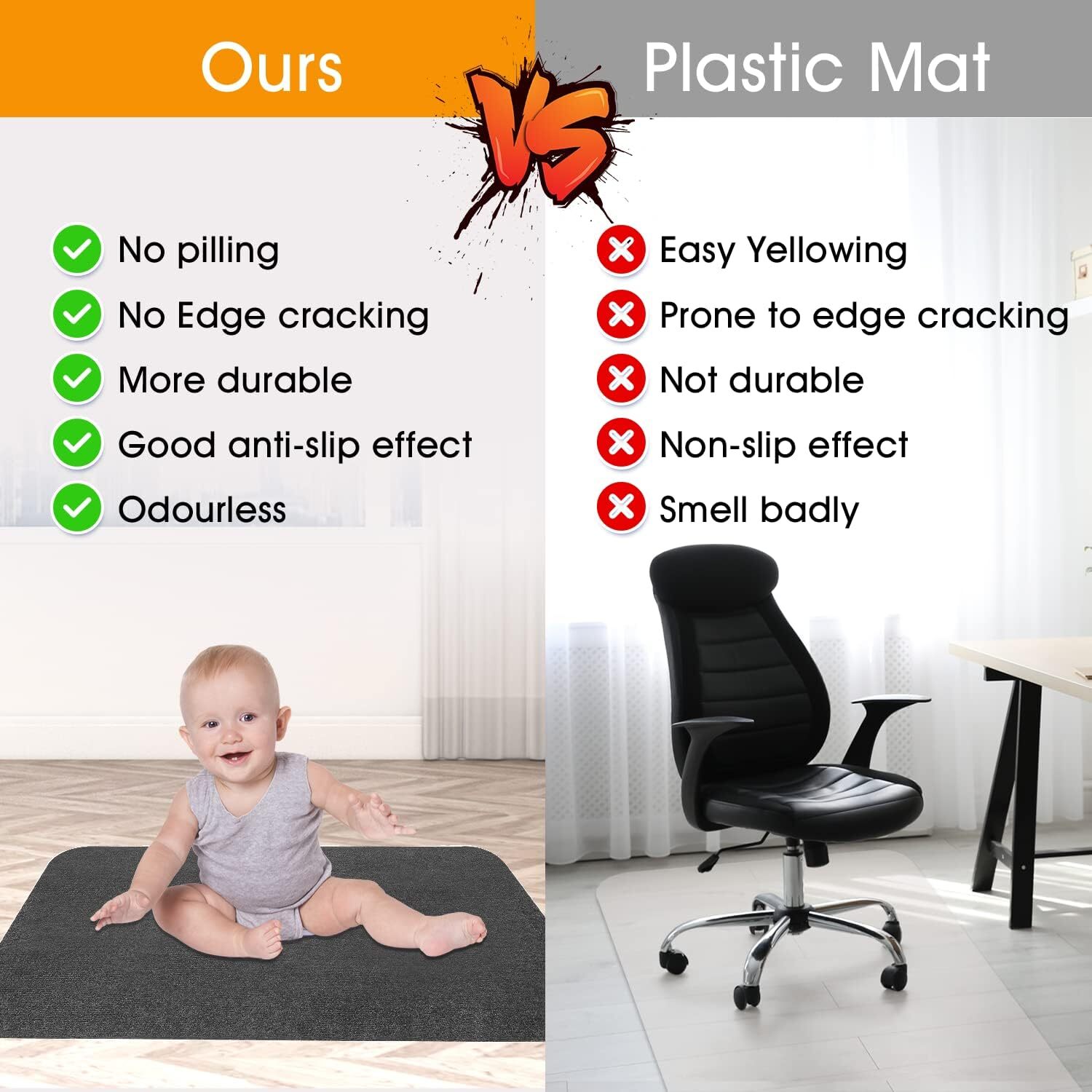 Protective Mat for Tile Hardwood Floor Rolling Desk Chair Gaming No ...