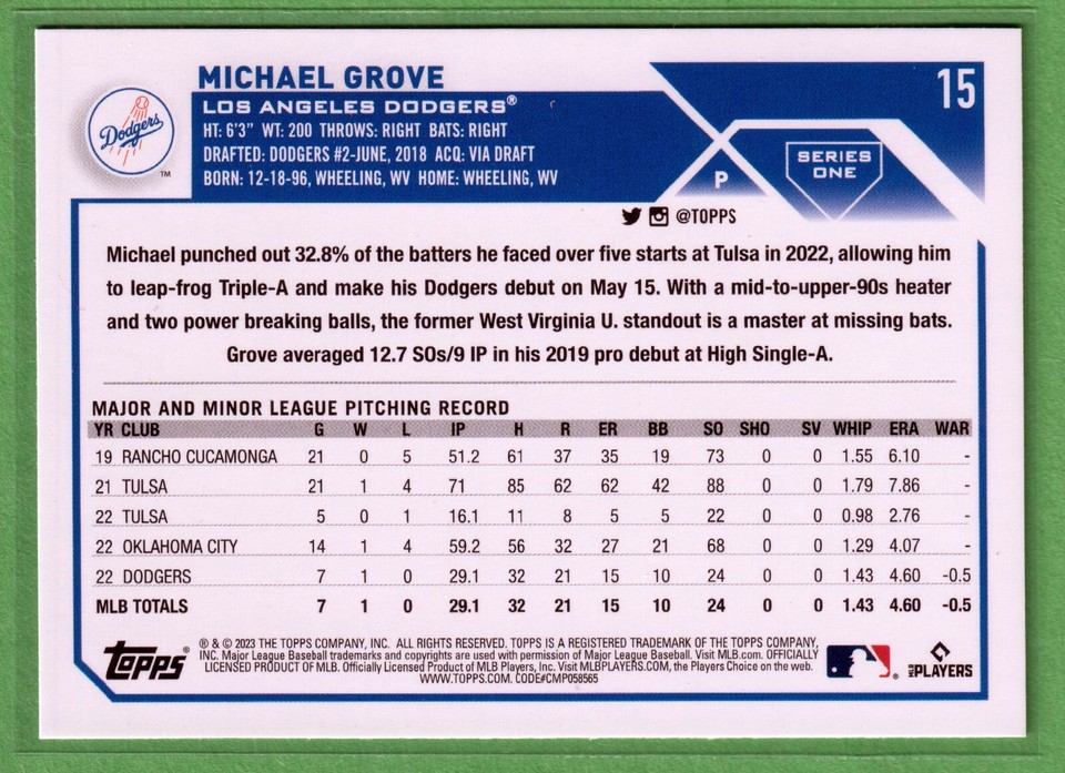 2023 Topps Series 1 Michael Grove Rookie Card #15 Dodgers RC QTY | eBay