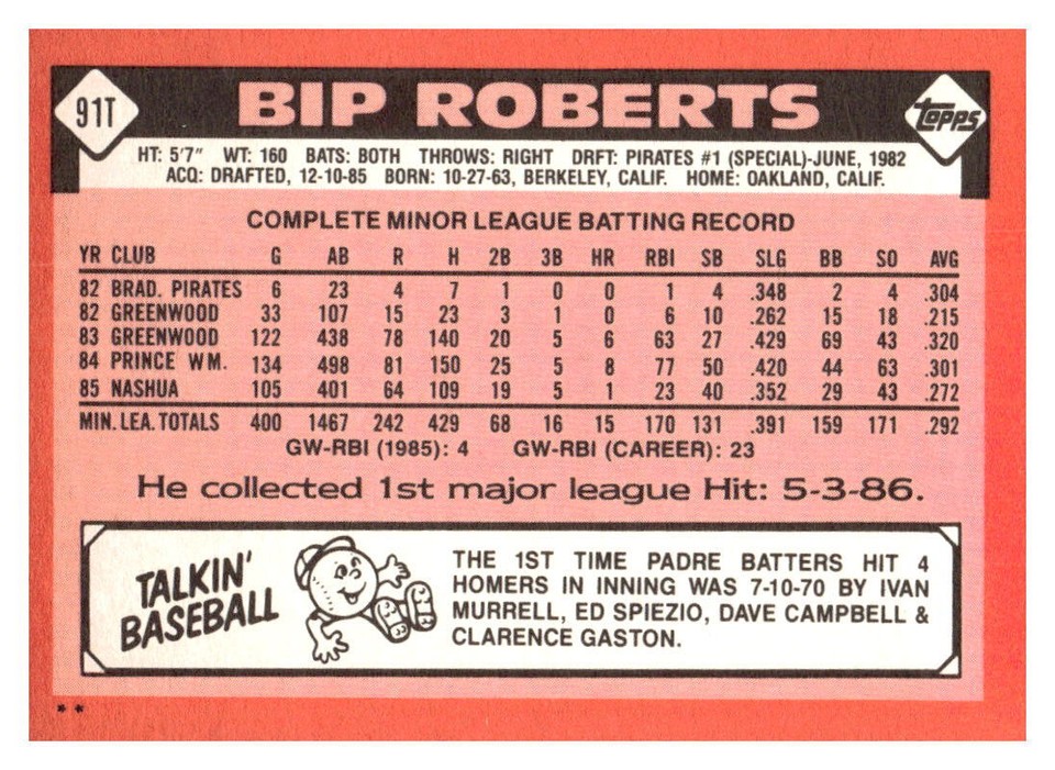 1986 Topps Traded 91T Bip Roberts San Diego Padres XRookie Baseball ...