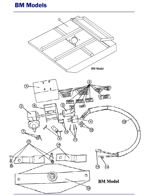Bushmaster Rotary Cutter Attachments Blade Kit - BL-BBN Blades 4' 5' 6 ...