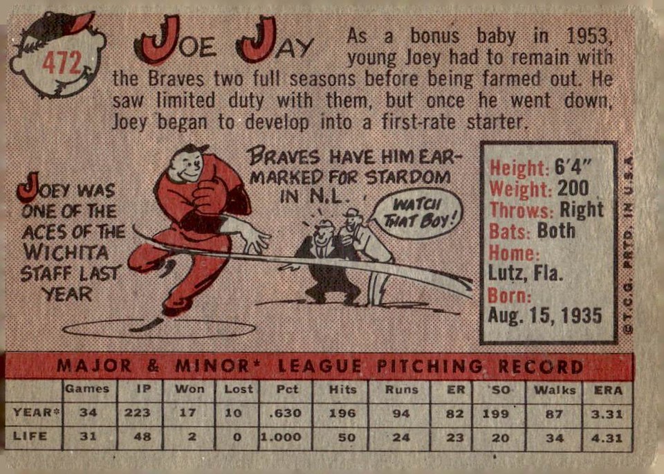1958 Topps Set-Break #472 Joe Jay EX *RASCOCARDS* | eBay