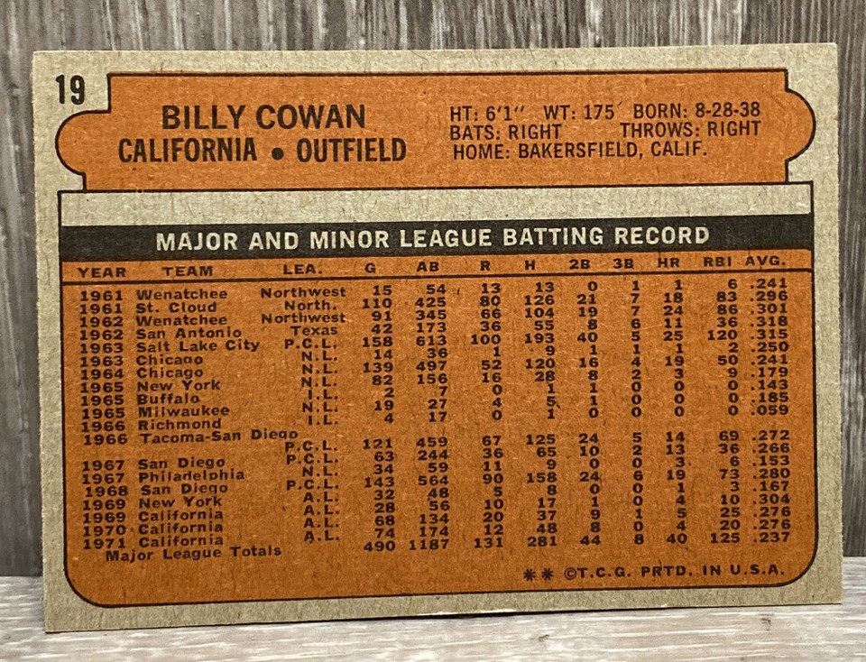1972 Billy Cowan California Angels Outfield Topps Baseball Card #19 | eBay