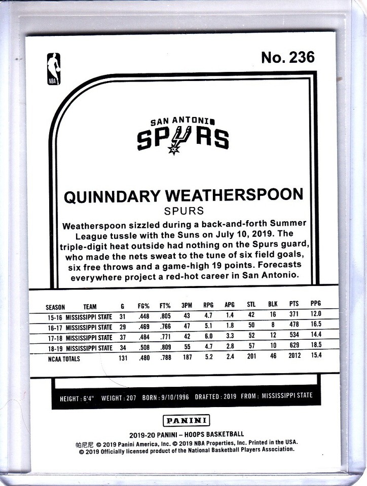 2019-20 Panini NBA Hoops Quinndary Watherspoon Teal Explosion Insert RC ...