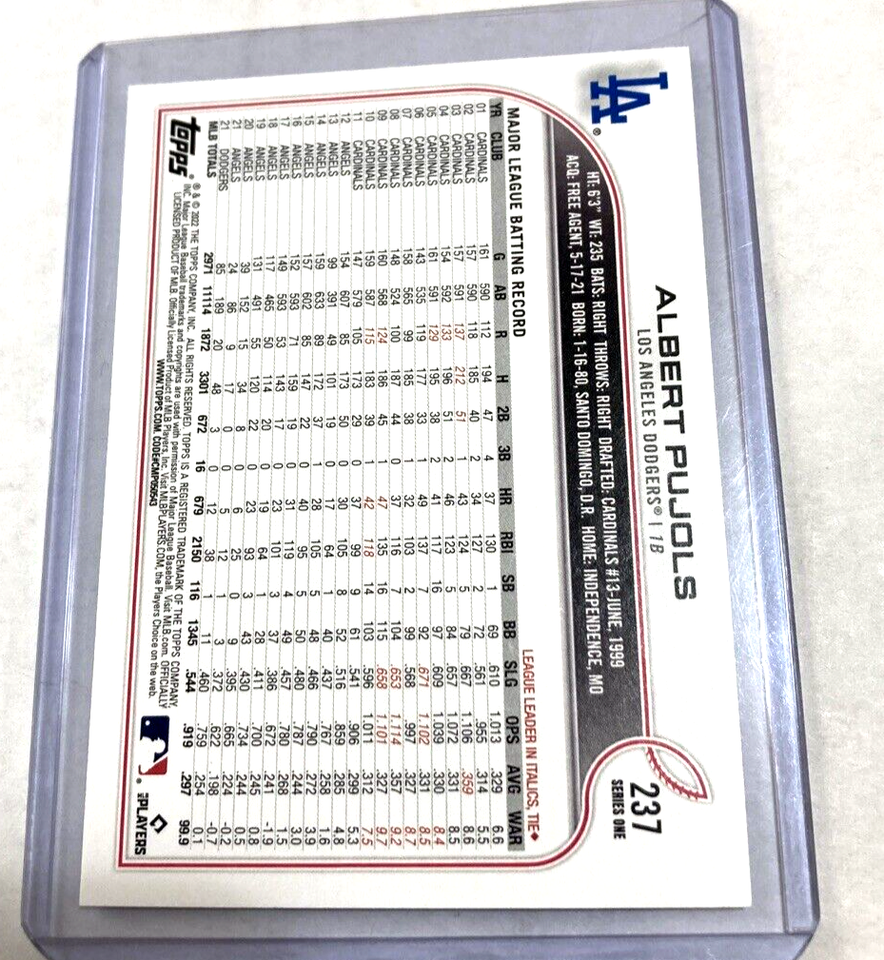 2022 Topps #237- ALBERT PUJOLS Royal Blue Parallel SP. Color Match. | eBay