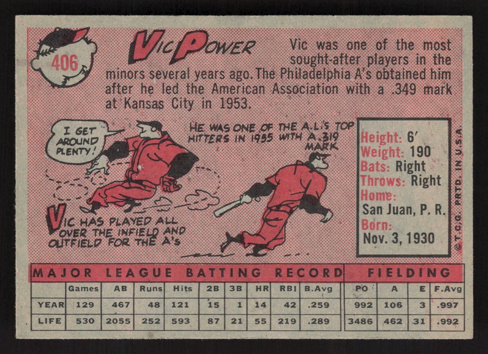 Vic Power 1958 Topps #406 Kansas City Athletics VG-EX SU | eBay