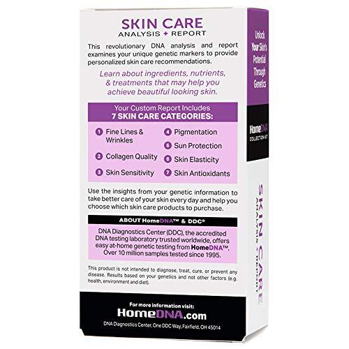 Identigene Home DNA Collection Kit Skin Care Analysis & Report for sale ...