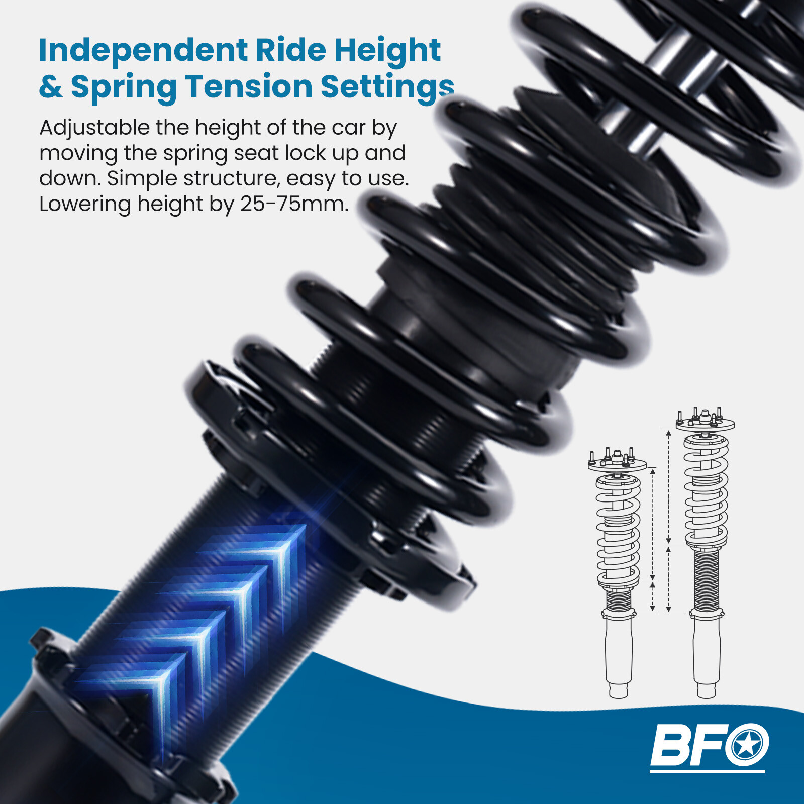 BFO Coilovers Suspension For Mitsubishi Eclipse 2006-2012 Coil Springs Struts | eBay