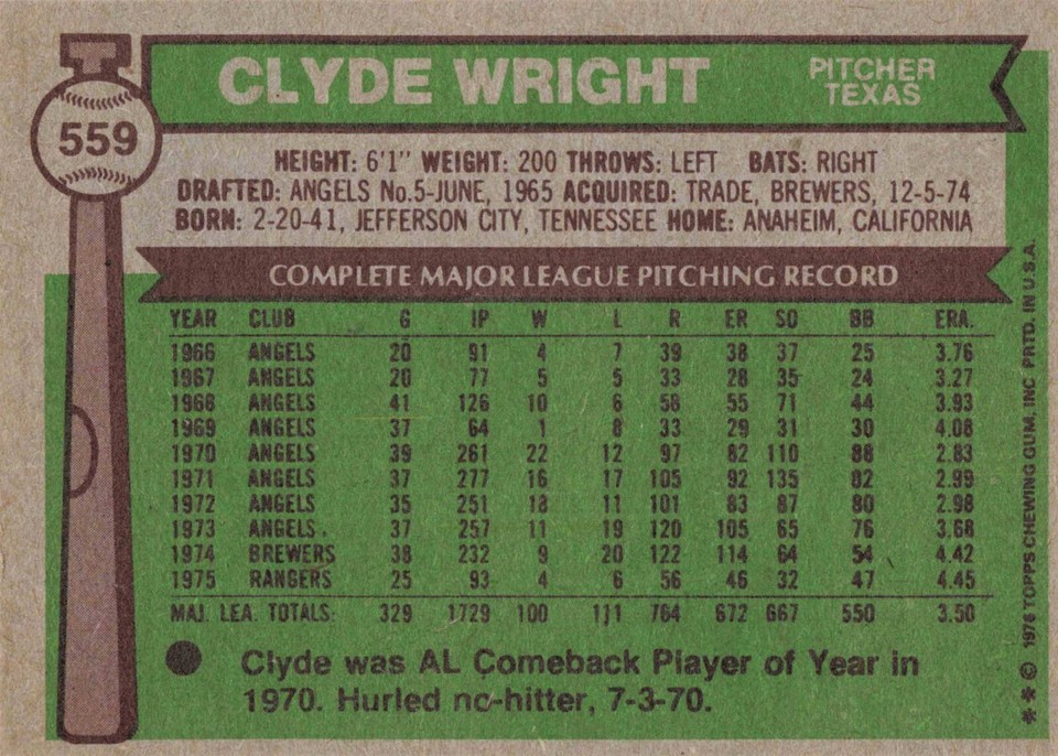 Clyde Wright Texas Rangers 1976 Topps Baseball Card #559 | eBay
