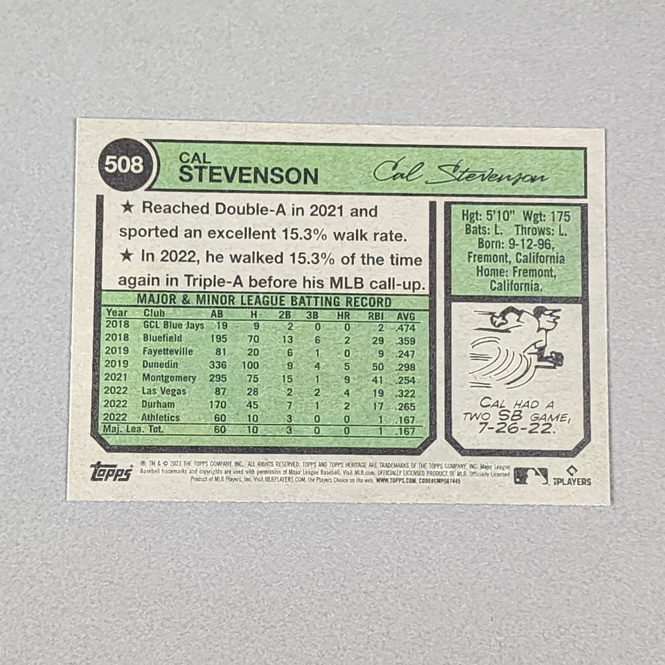 2023 Topps Heritage #508 Cal Stevenson Rookie Phillies Baseball Card | eBay