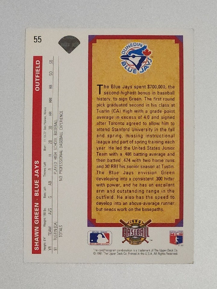1992 Upper Deck Top Prospect Shawn Green - Rookie Card RC | eBay