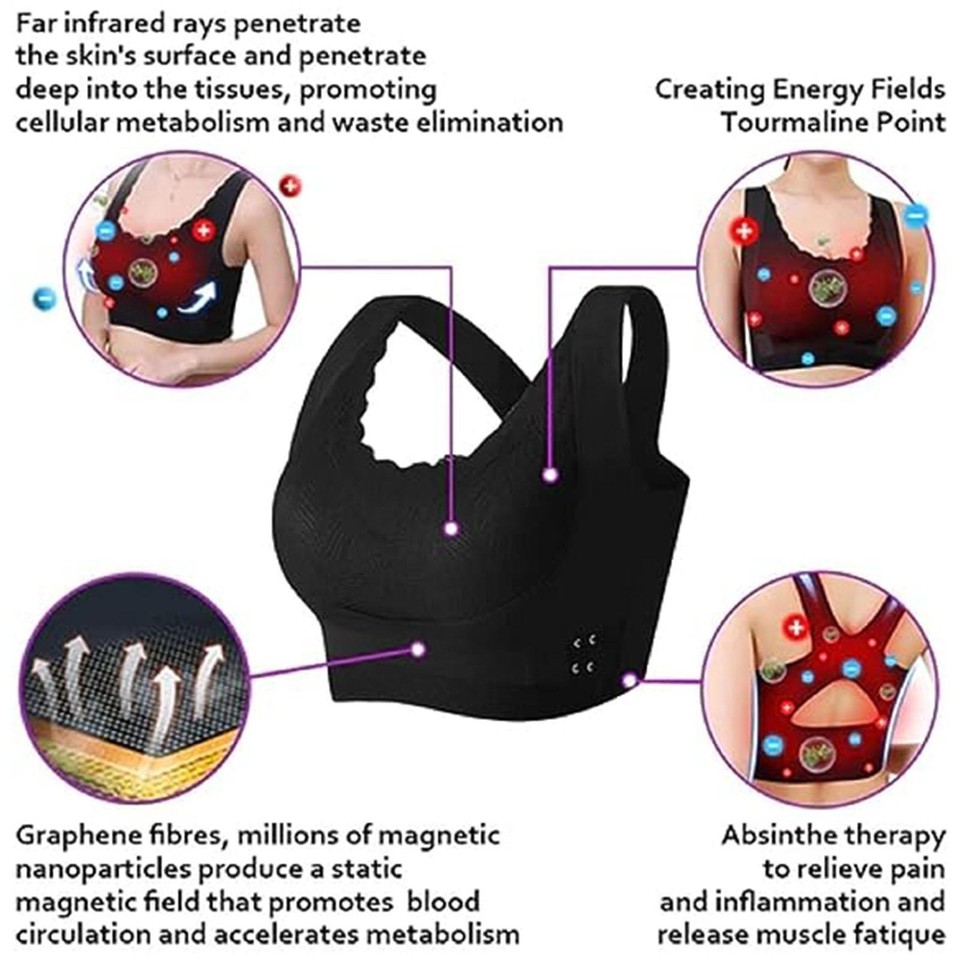 Lymphatic Bra Lymphvity Detoxification and Shaping & Powerful Lifting ...