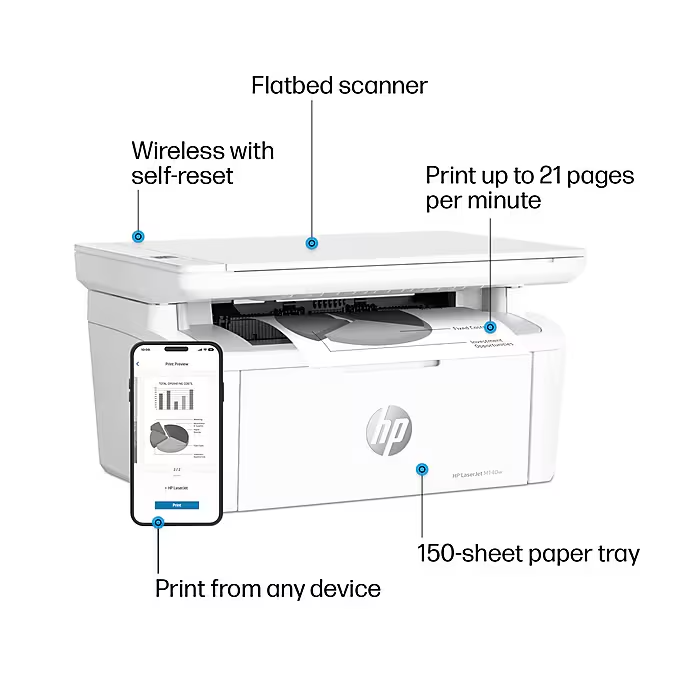 HP LaserJet MFP M140w Wireless Black & White All-in-One Laser Printer ...