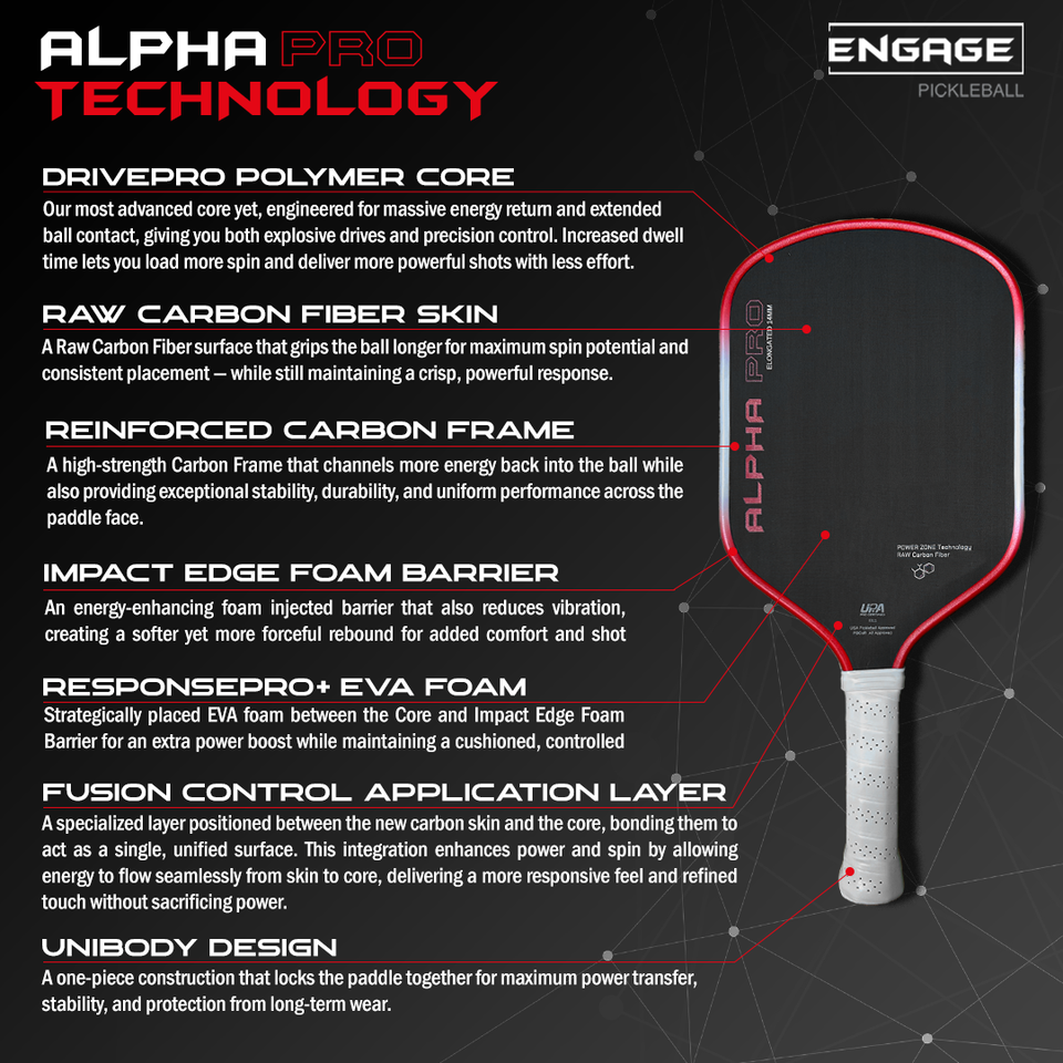 Engage Pickleball | Slightly Used | Alpha Pro 14mm | Jessie Irvine ...